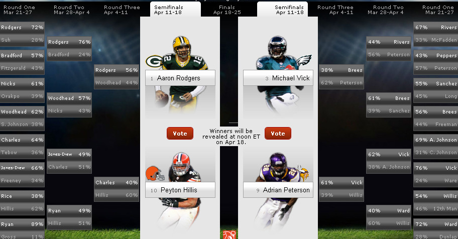 Madden-'12-Cover–Vote-for- | JETS狂の宴 （ジェッツきょうのうたげ ）- NFL[アメフト]